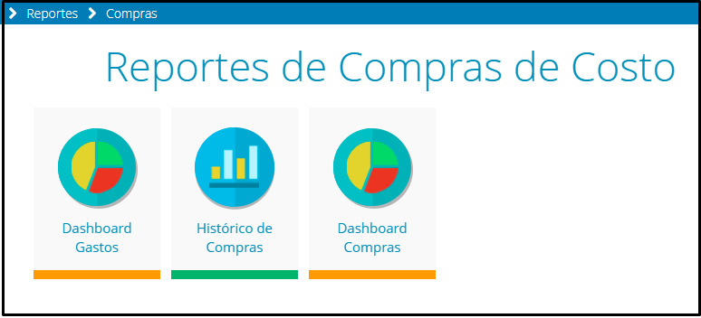 Reporte/Dashboard de Compras