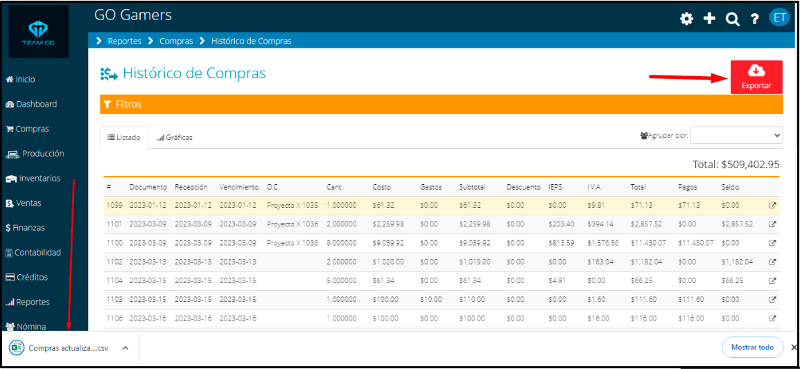 Reporte/Dashboard de Compras